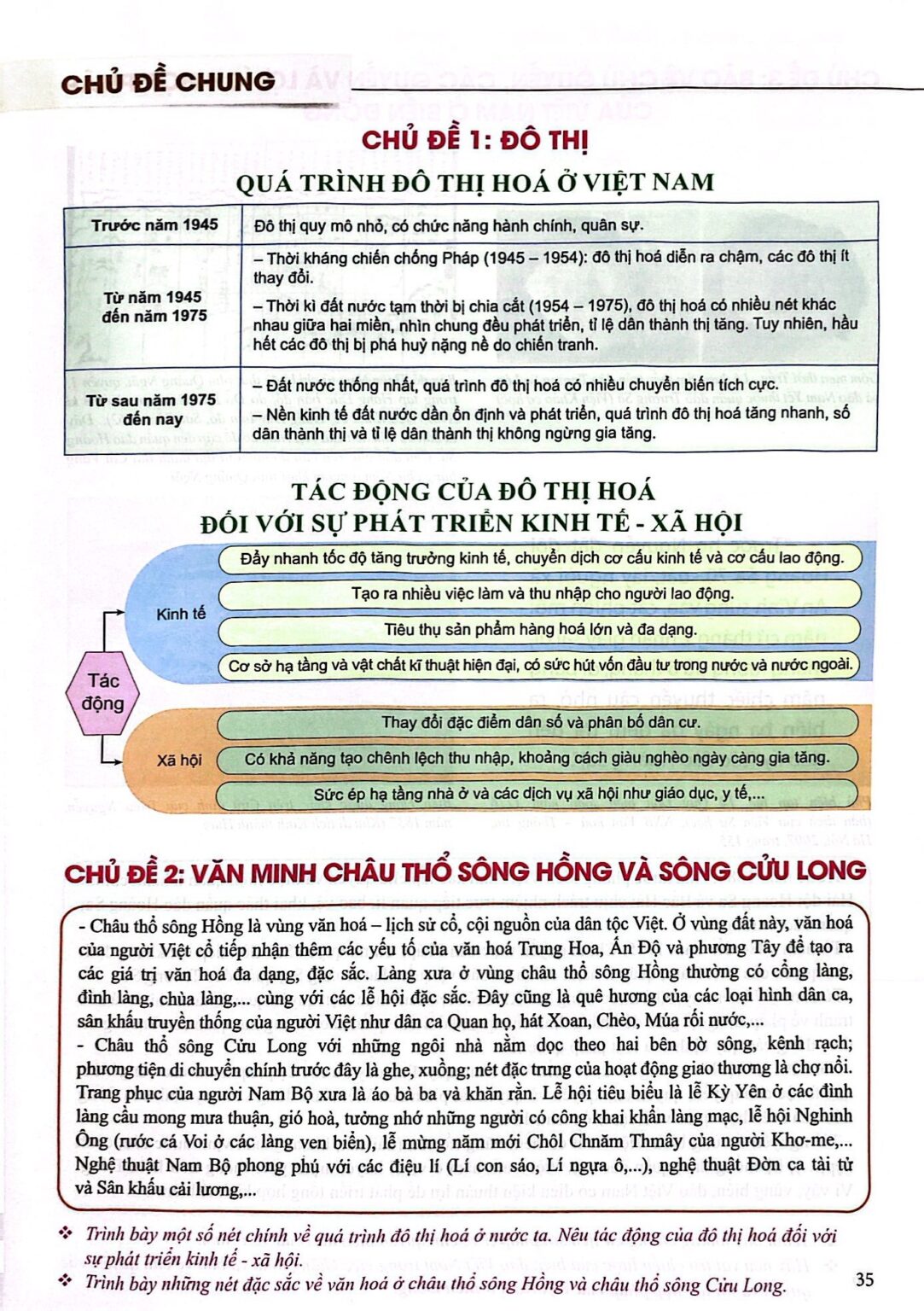 Tập Bản Đồ Lịch Sử Và Địa Lí 9 – Phần Lịch Sử PDF trọn bộ